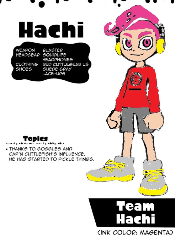 Colored Hachi | Fandom