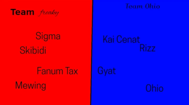 Gen Alpha VV 1! | Fandom