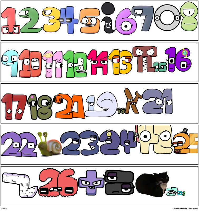 Discuss Everything About Unoffical Number Lore Wiki | Fandom