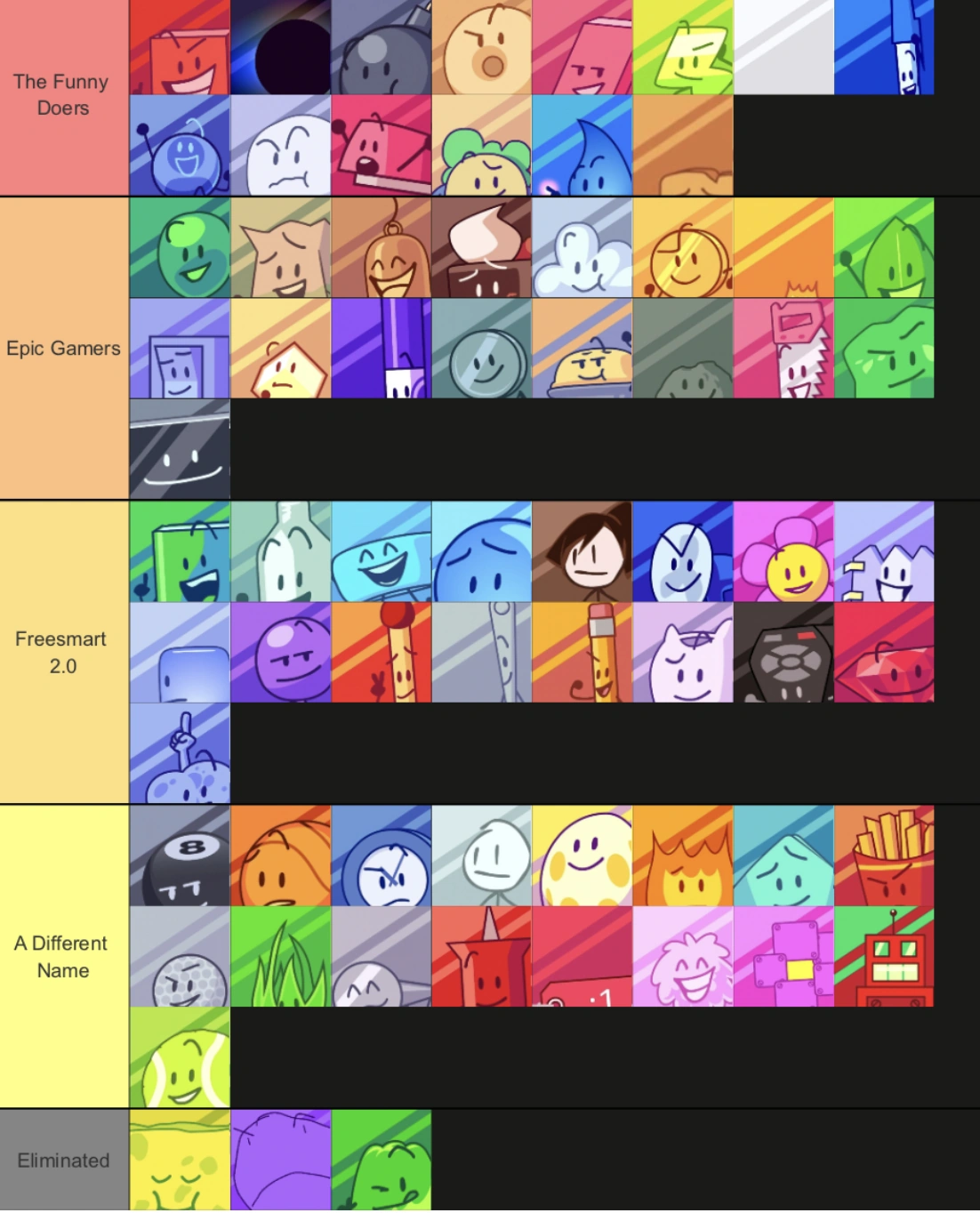 Bfb Voting Thingy EP2 | Fandom