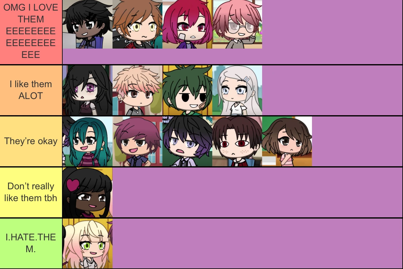My TMF character tier list | Fandom