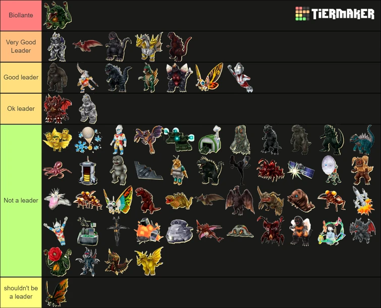 Godzilla Battle Line Leader Review: Battra | Fandom