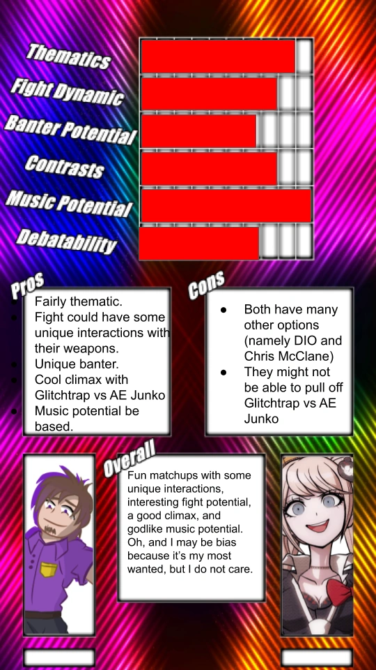 Since this has become a trend, here's two of them. | Fandom