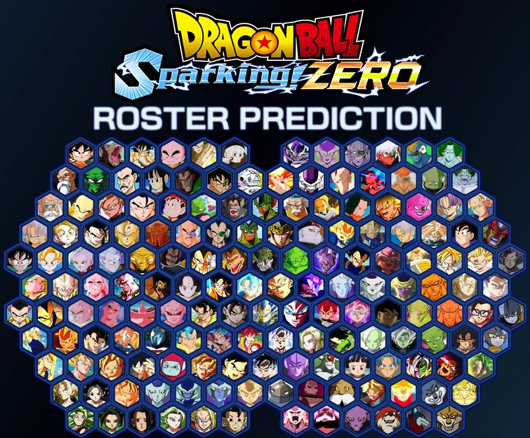 My prediction for Sparking Zero | Fandom