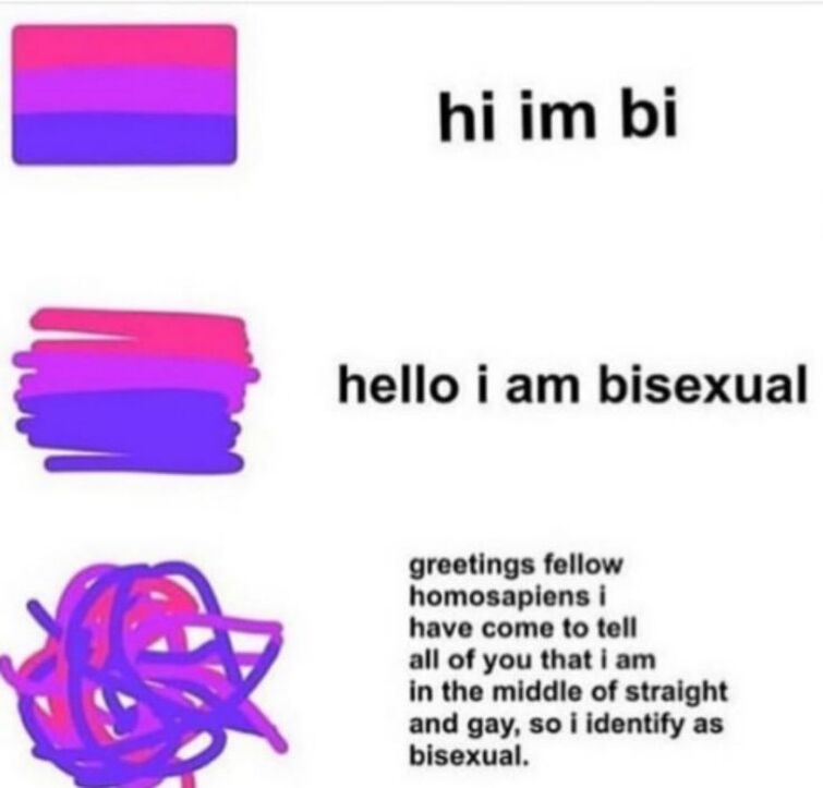 Share Yalls Favorite Lgbtq Memes 🏳‍🌈🏳‍⚧ Fandom