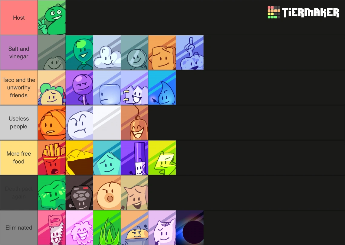 Tpot my way 7! | Fandom