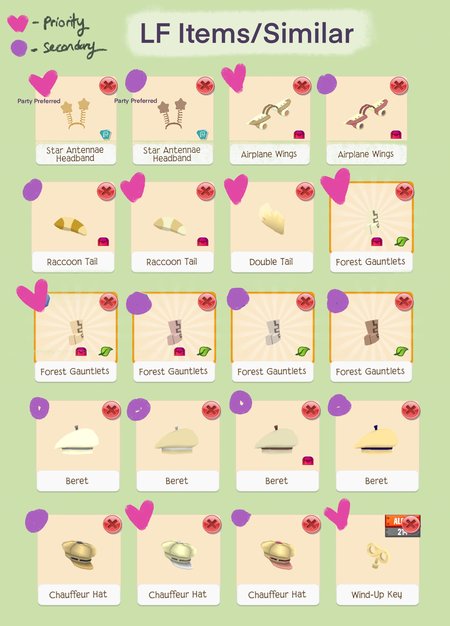LF Items or Similar | Fandom