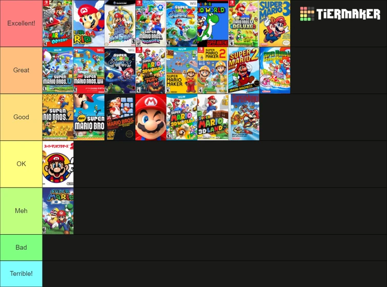 My tier list of mainline Mario games | Fandom
