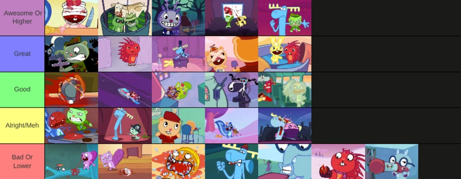 My HTF Season 2 Tier-List. | Fandom