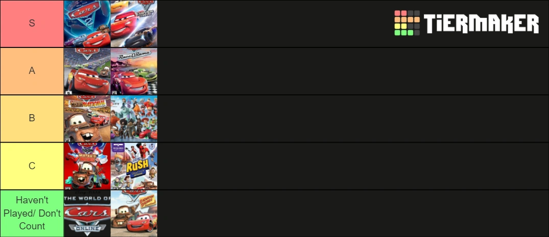 Cars Video Game Tier List | Fandom