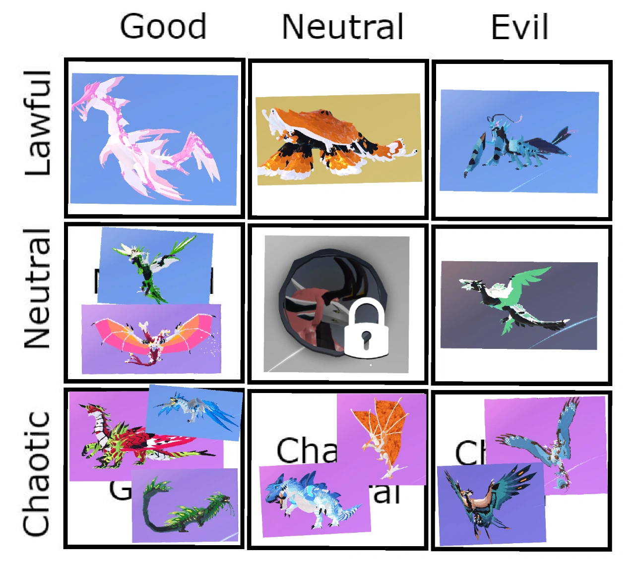 i made an alignment chart for some of my ocs | Fandom