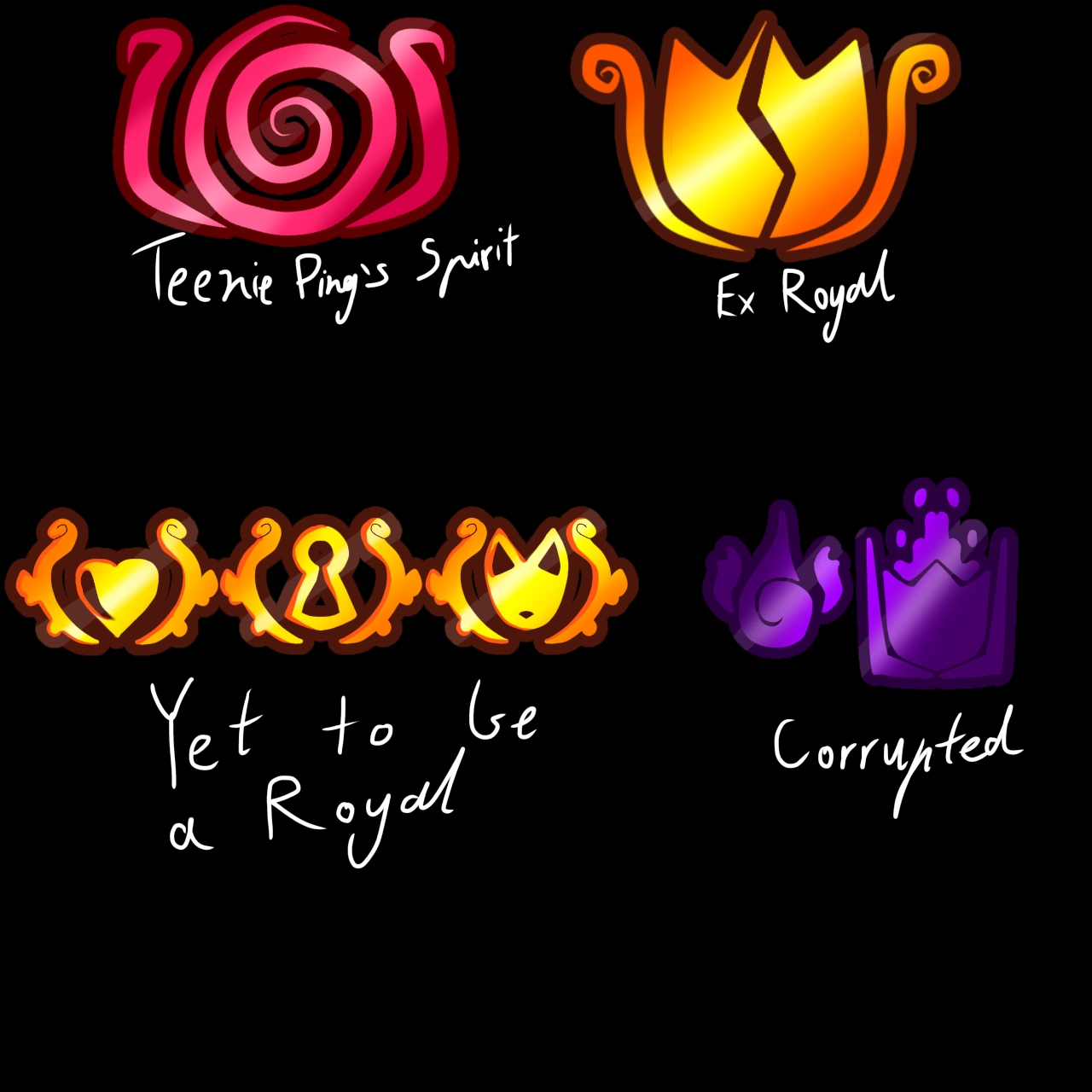 Fan made Teenieping’s symbols (feel free to use) | Fandom