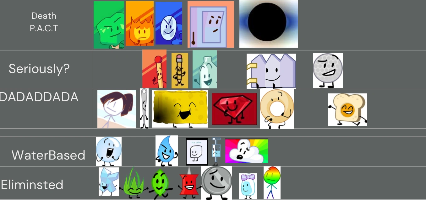 Bfb viewer voting 8 | Fandom