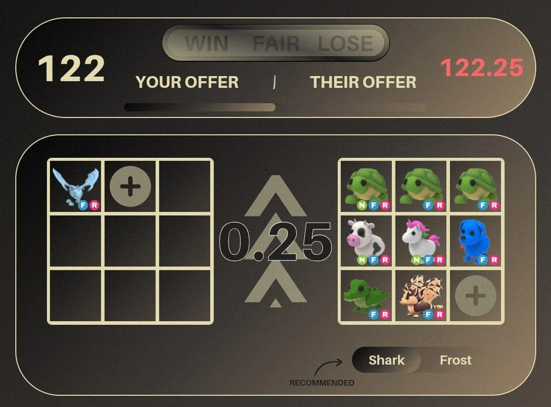 should I? I'm Frost, looking to downgrade to 9 turts | Fandom