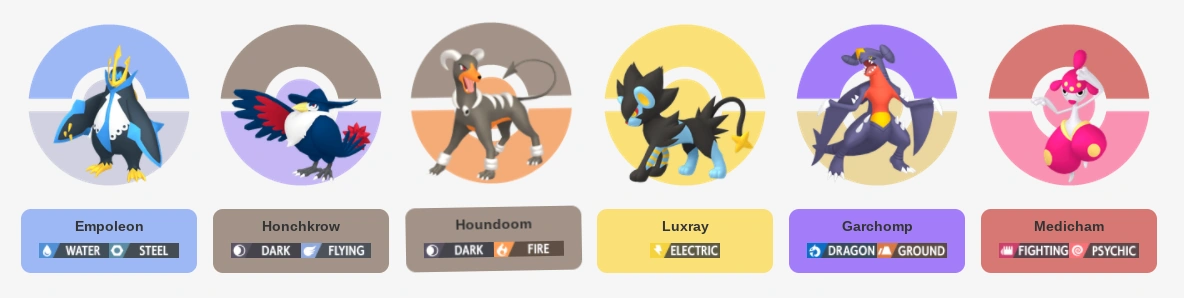 My Planned BD Team | Fandom