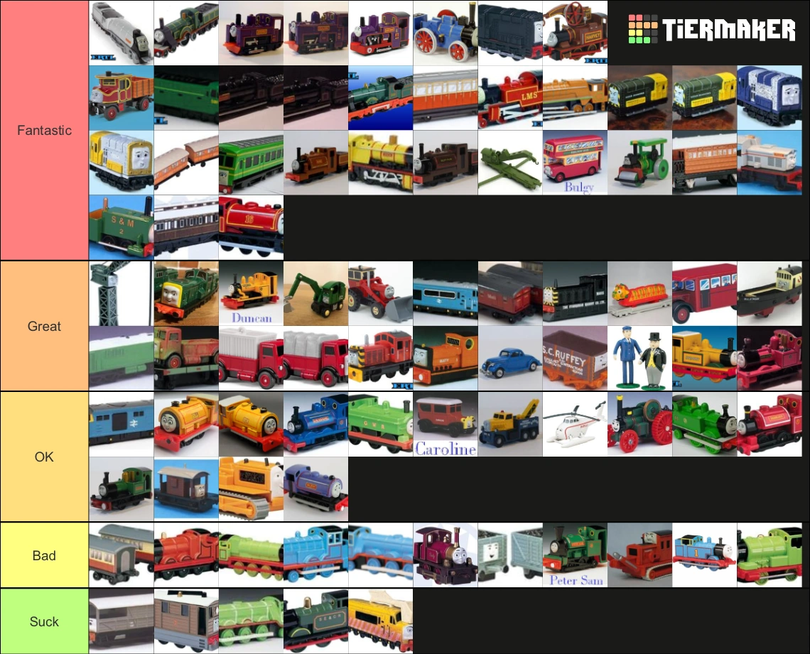 My Ertl Tier List | Fandom