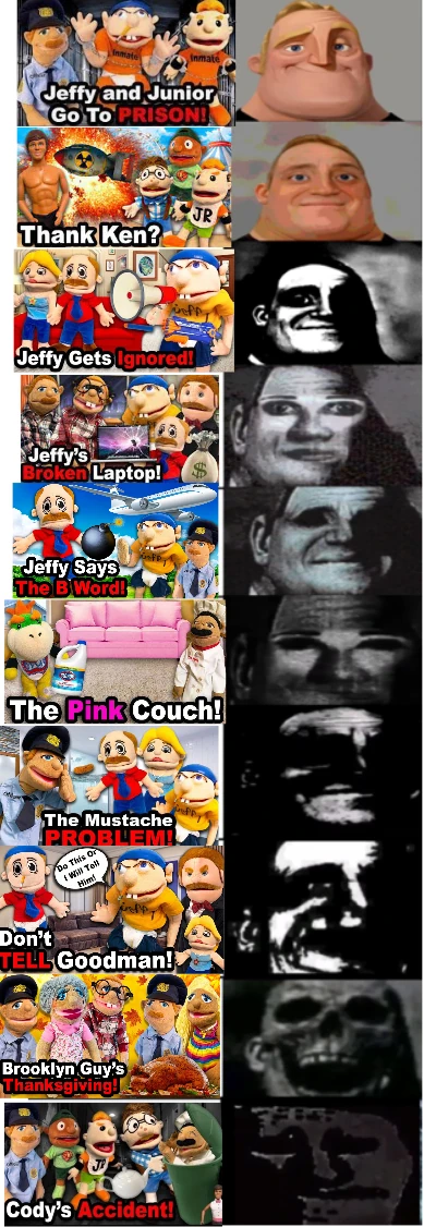 Mr. Incredible Becomes Uncanny: Reception Of 2021 SML Videos | Fandom