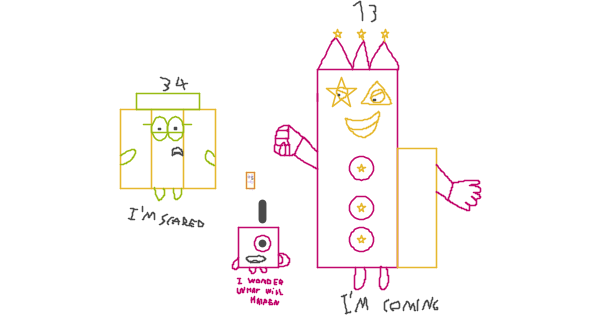 This is just an experiment | Fandom