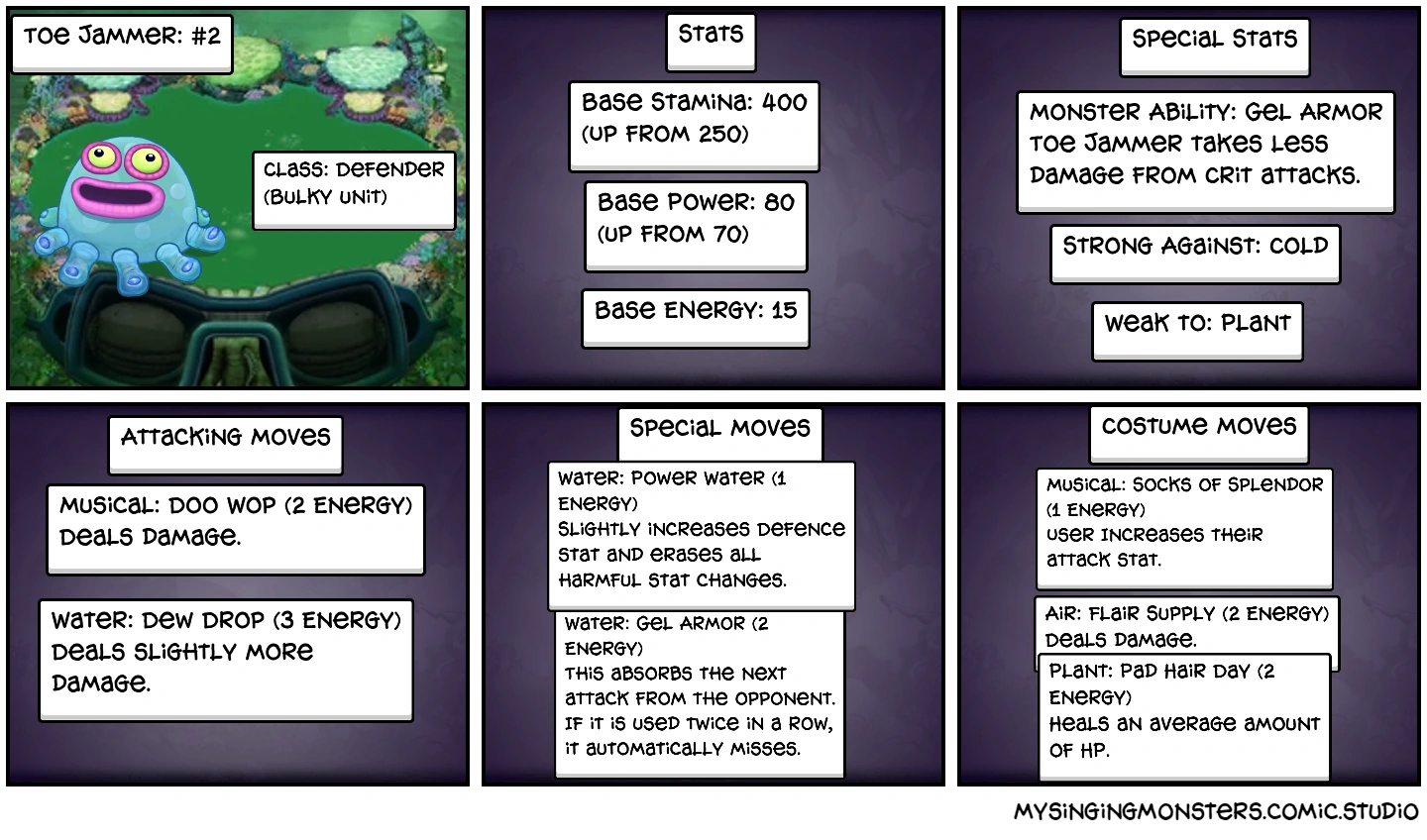 Collosingum Reimagined: Toe Jammer | Fandom