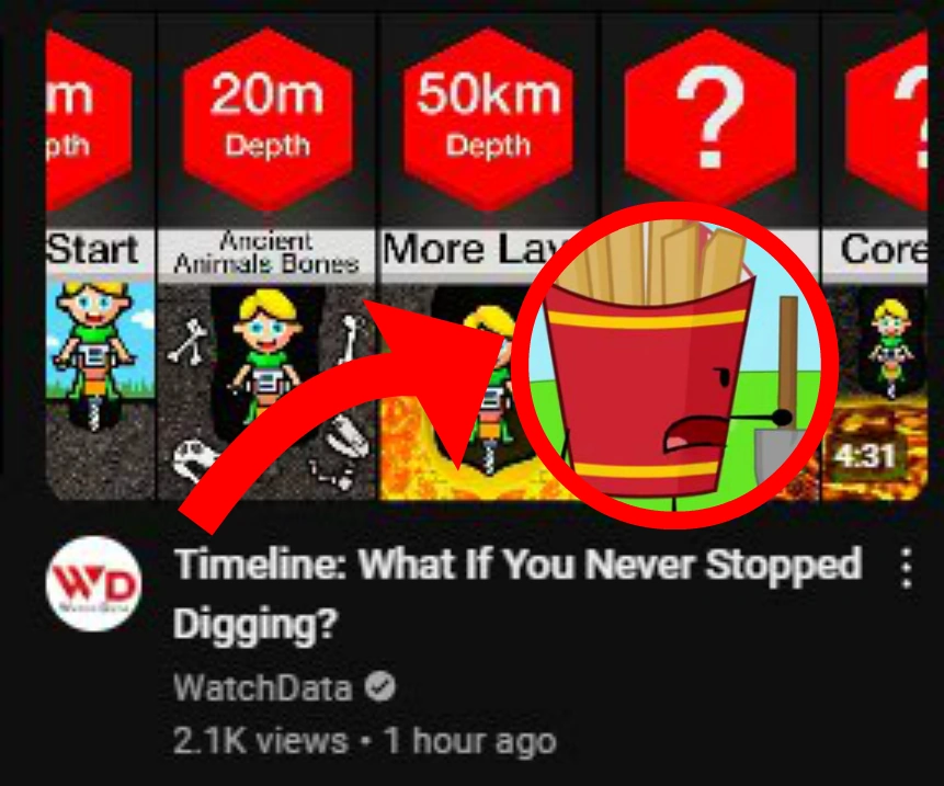 get digging | Fandom