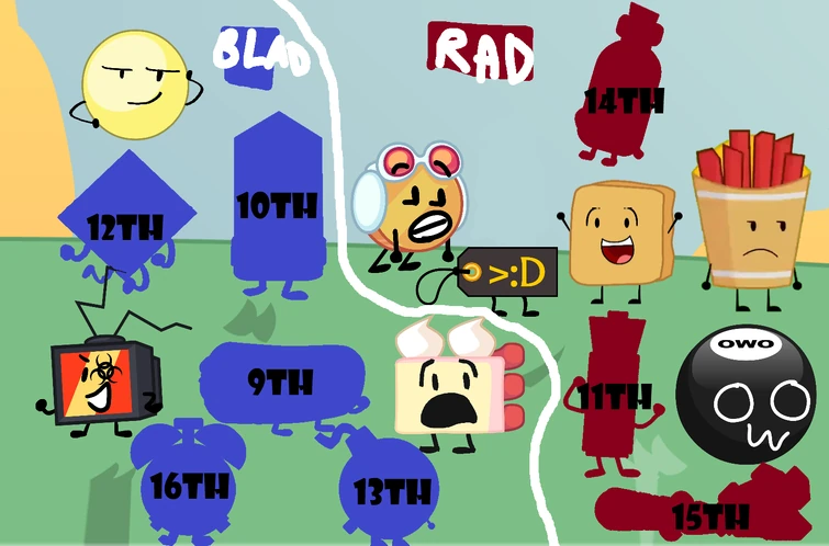 BFDI replicas 9 | Fandom