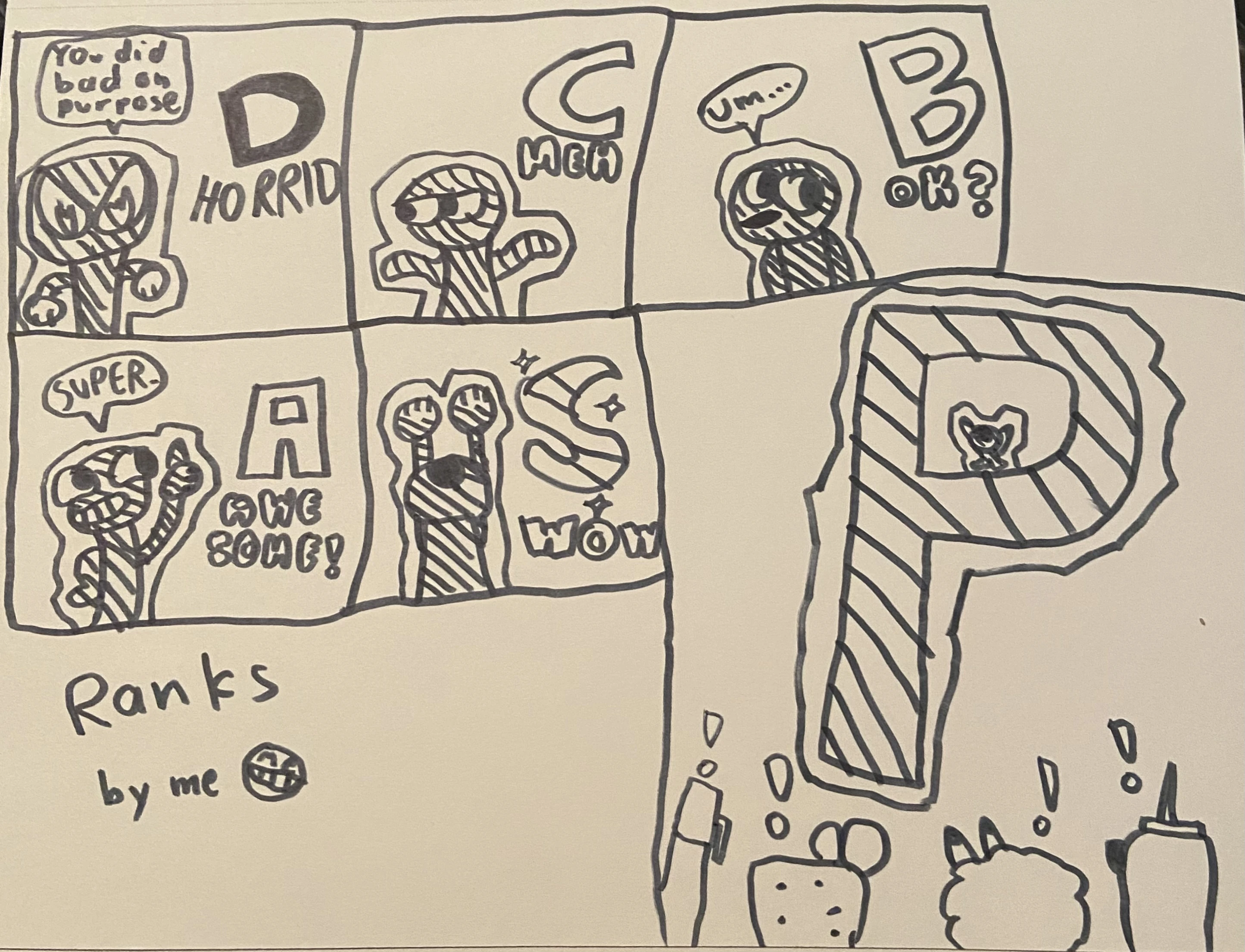 Paper pillar ranks | Fandom