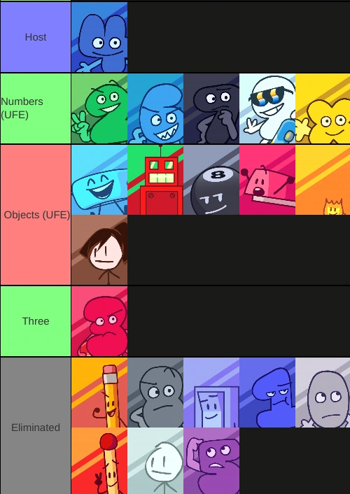 BFPTM10A 11 | Fandom