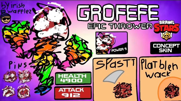 My brawl stars concept brawler grofefe (Don't use them) | Fandom