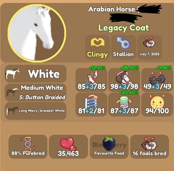 Value guessing ig | Fandom