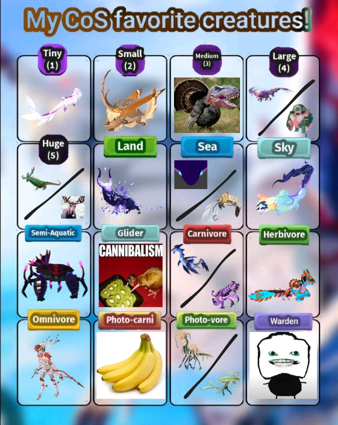 Found random empty "My favourite cos creatures" crap in google. Gotta ...