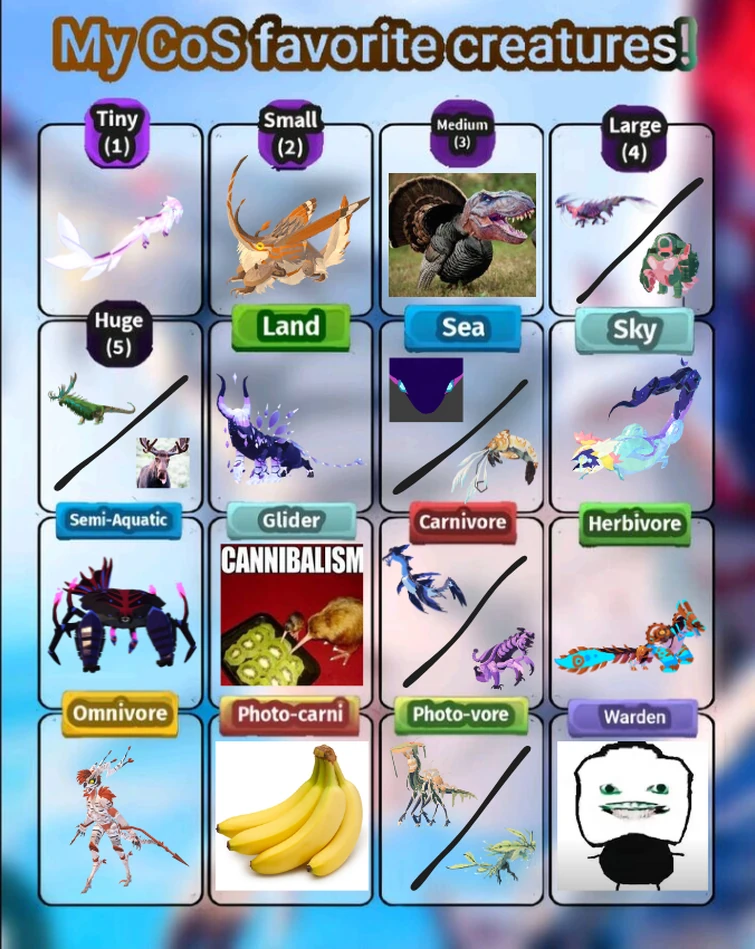 Found random empty "My favourite cos creatures" crap in google. Gotta ...