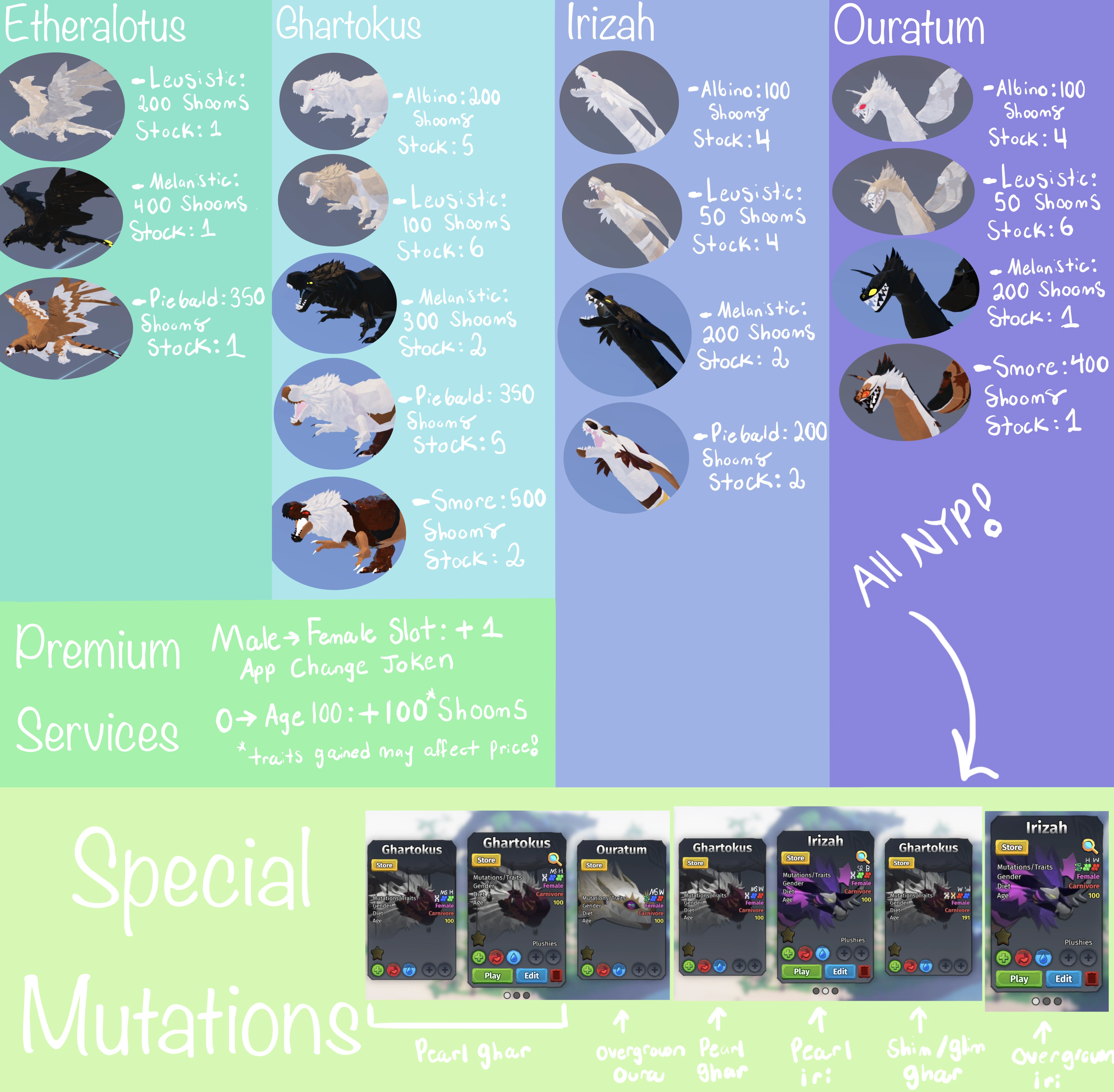 Mutation Shop :3 | Fandom