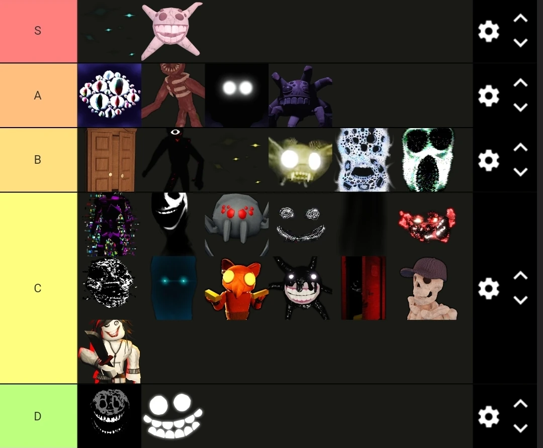 Entity Tierlist [ My Opinion ] | Fandom