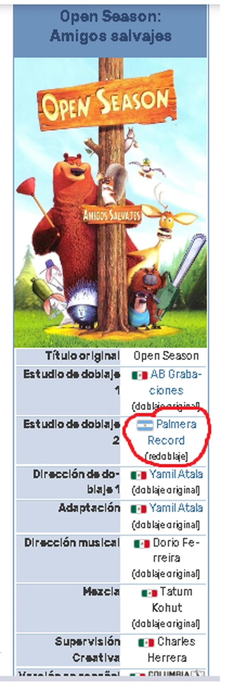Redoblaje de Open Season: Amigos salvajes | Fandom