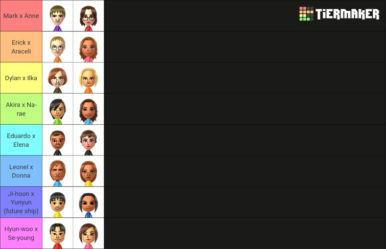 My Mii ships (updated) | Fandom