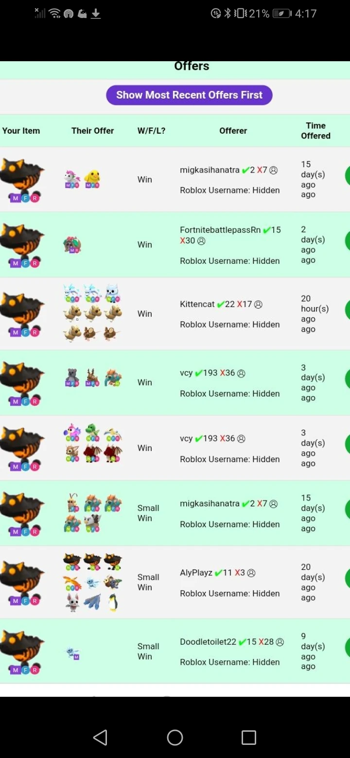 DO I TAKE ANY FOR MY MEGA LAVA WOLF IF SO WHAT ONES | Fandom