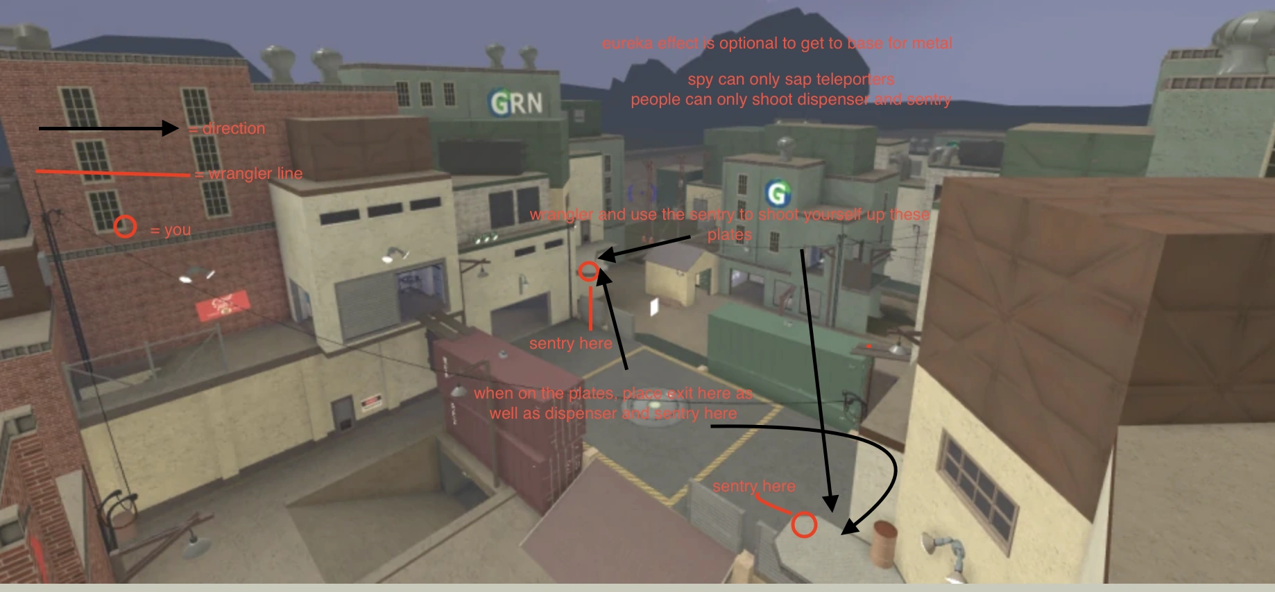 Warmtic and Arctic strat as Mechanic | Fandom