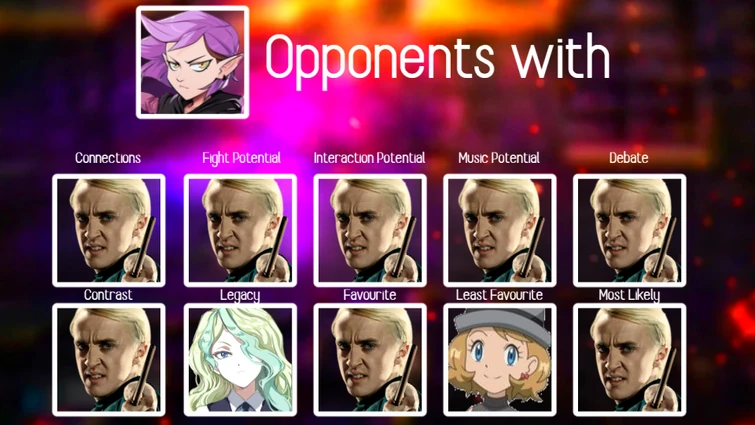 Character MU charts | Fandom