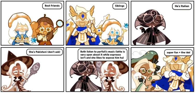 Some hcs with the Parfaedia group | Fandom