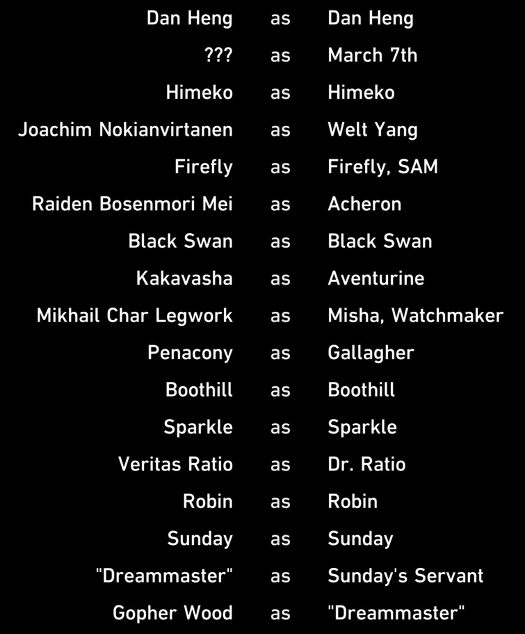 Discuss Everything About Honkai: Star Rail Wiki | Fandom