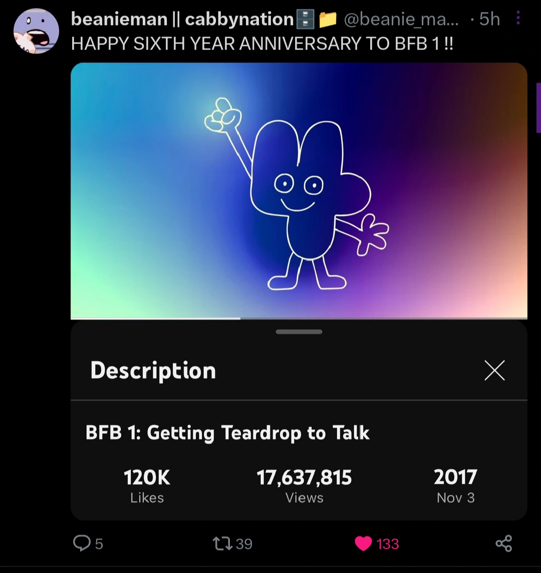 BFB 1 turns 6 today | Fandom