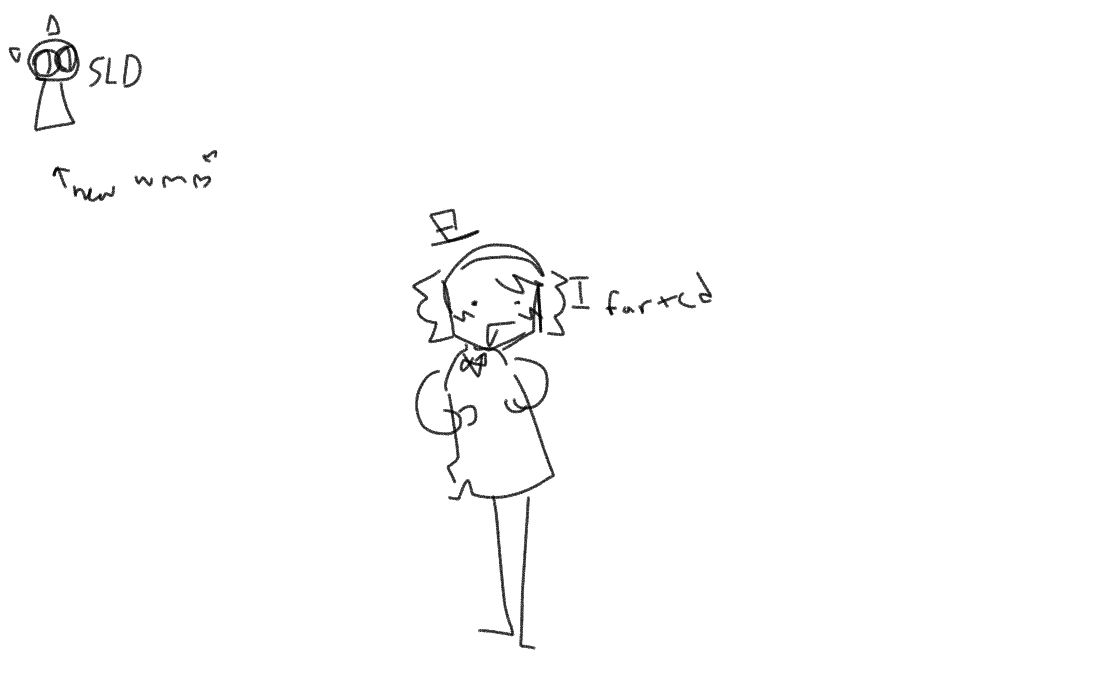 Hey again!!! | Fandom