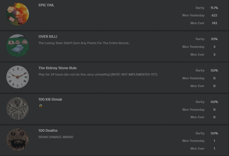 New Badges 🔥🔥🔥 | Fandom