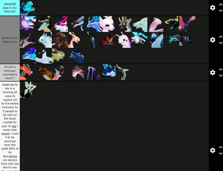Whats your cos tier list? | Fandom