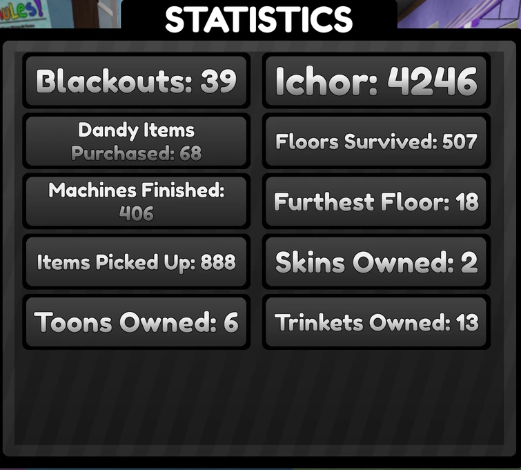 DROP YOUR DANDYS WORLD STATS HERE!!1'1!!! | Fandom