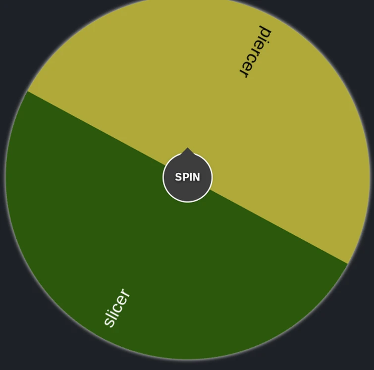 Screw you all, who's winning in a fight? (starter weapons, no skills ...