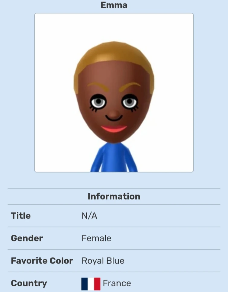 If the Miis were Pokémon Trainers: Emma | Fandom