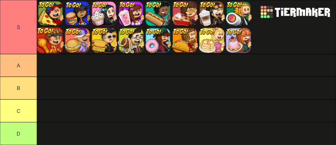 Papa's Gameria Tier List | Fandom