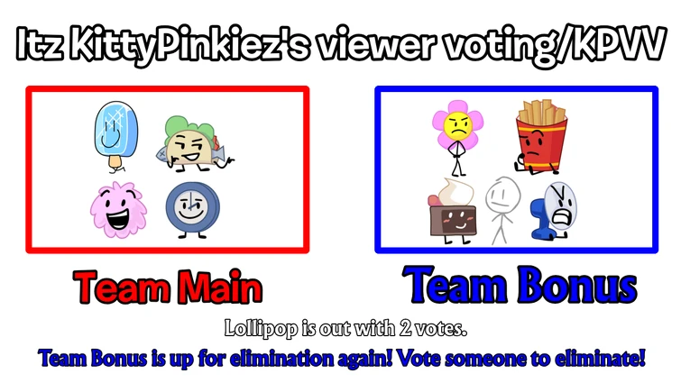 Itz KittyPinkiez's viewer voting 5 | Fandom