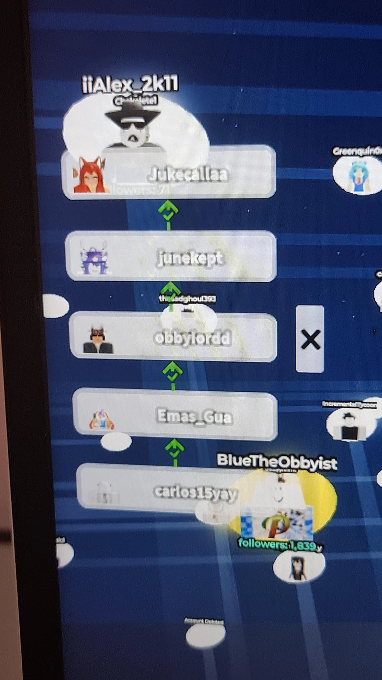 IM CONNECTED TO THESE PEOPLE THROUGH PEOPLE?!?! | Fandom